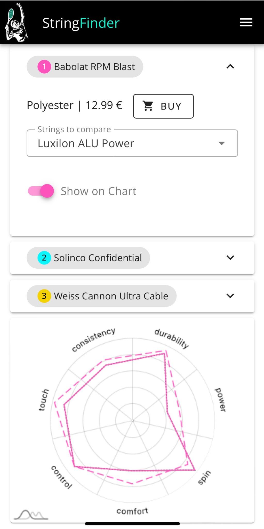 Stringfinder - String Zone