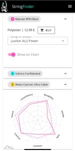 Stringfinder - String Zone