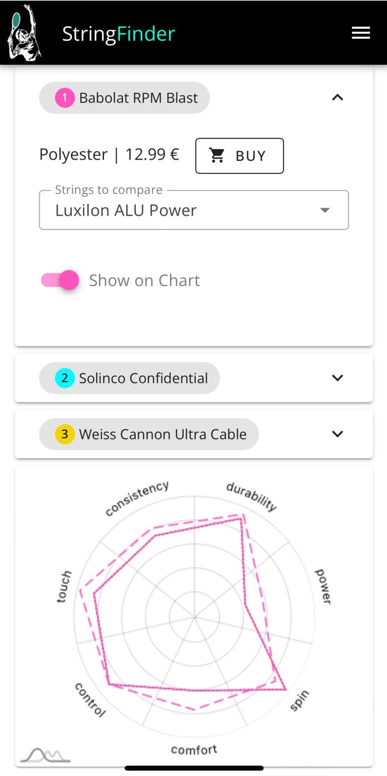 Stringfinder - String Zone