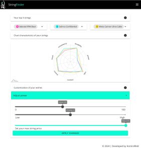 Stringfinder - String Zone