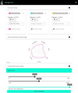Stringfinder - String Zone