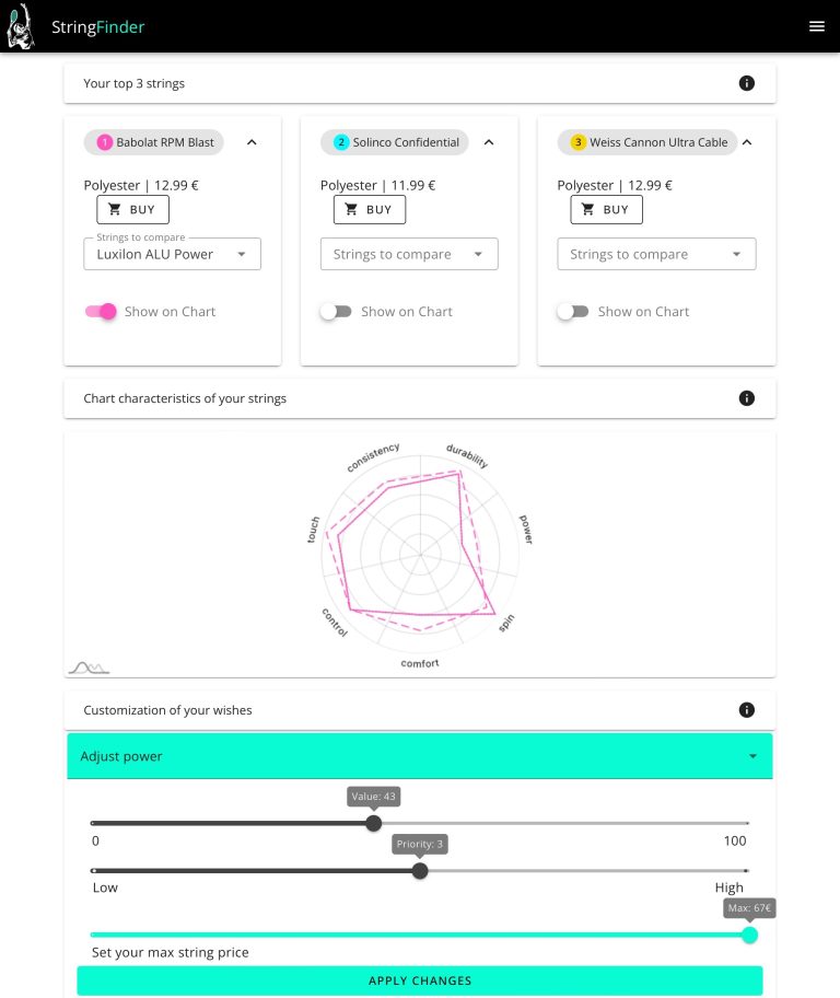 Stringfinder - String Zone